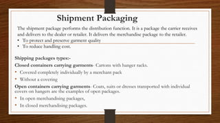 GARMENT PACKAGING.pptx