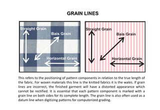 Garment pattern and fabric | PDF