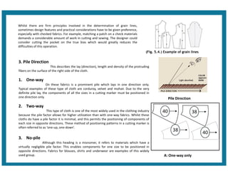 Monika Mehra, Fashion Design ,Dezyne E'cole College | PDF | Needlework ...