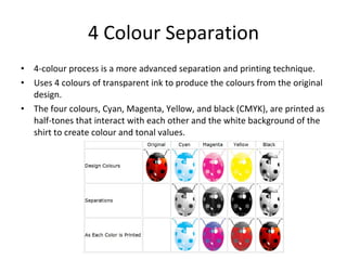 Garment printing | PPT