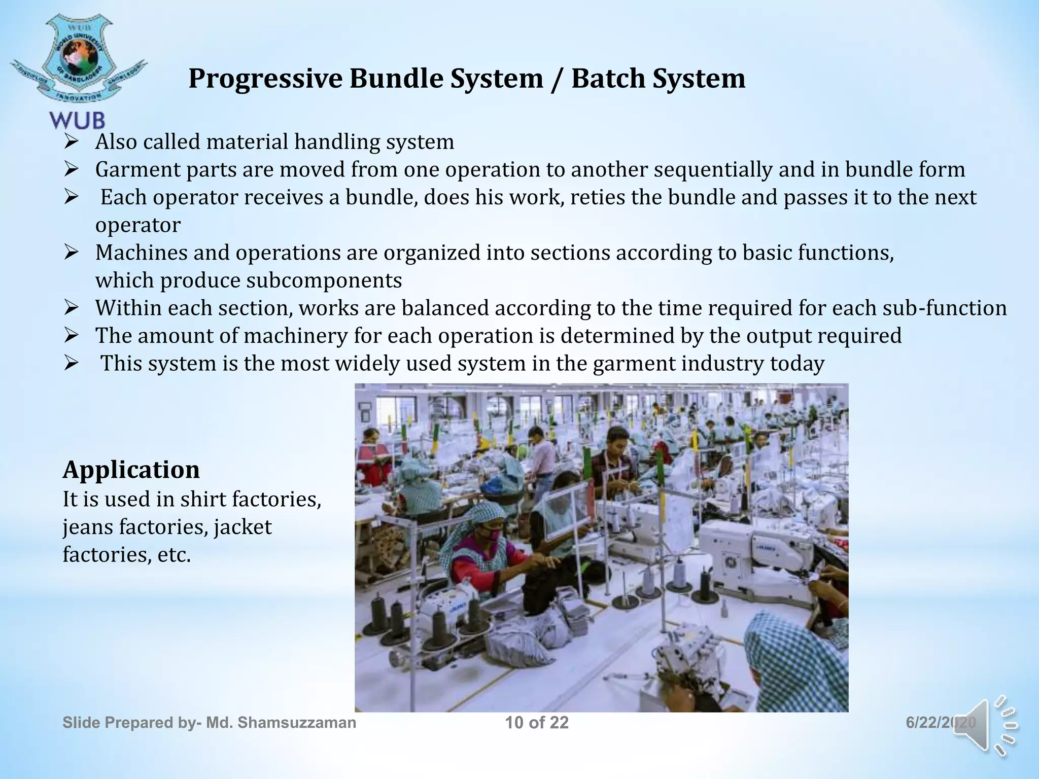 Garment production system | PPTX