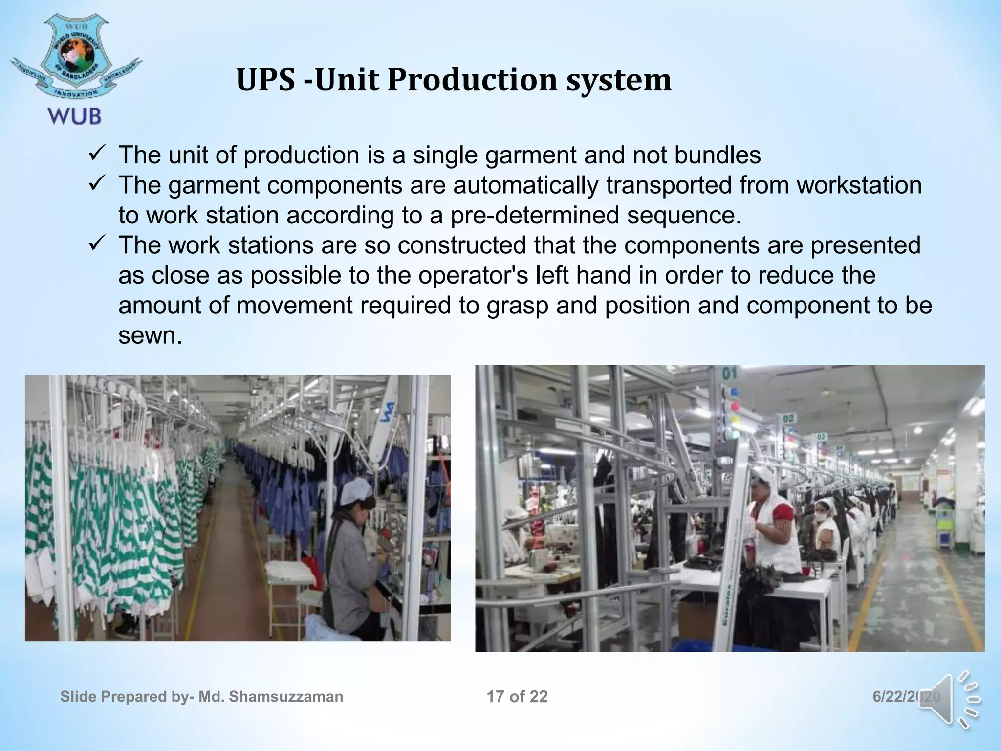 Garment production system | PPTX