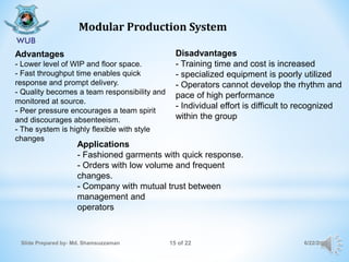 Garment production system | PPTX