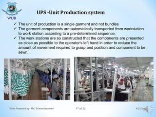 Garment production system | PPTX