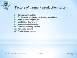 Garment production system | PPTX