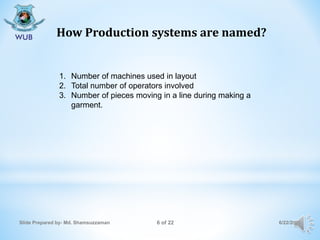 Garment production system | PPTX