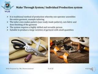 Garment production system | PPTX