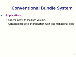 Garment production systems | PDF