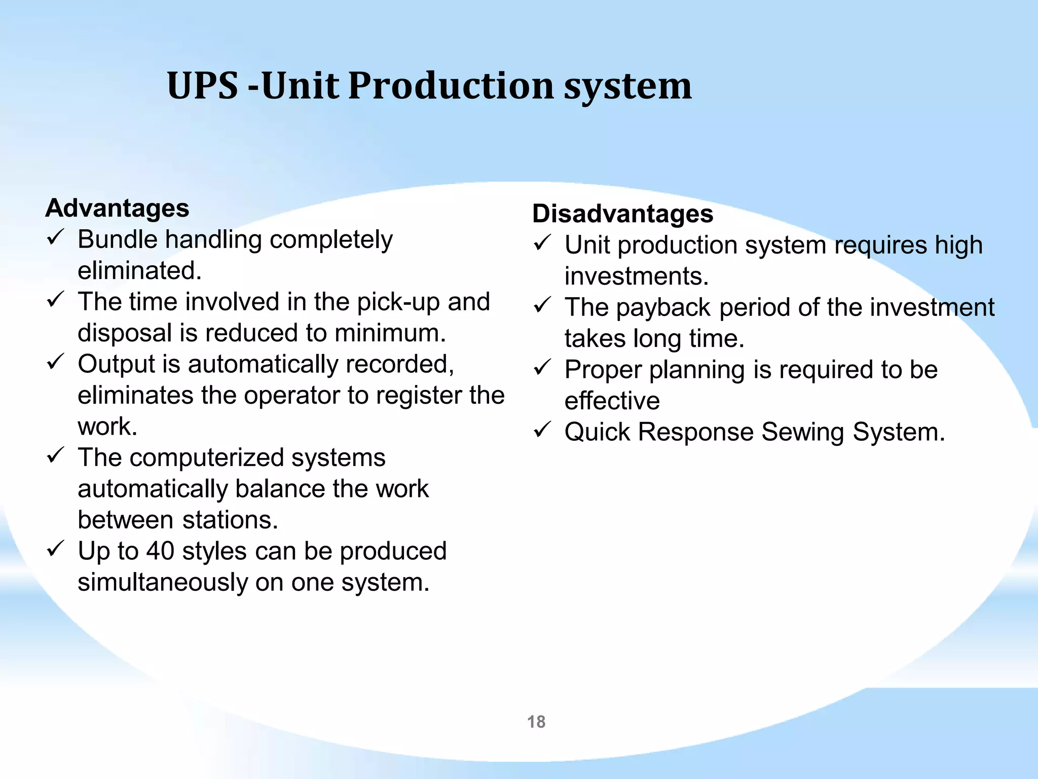 garmentproductionsystems.pptx