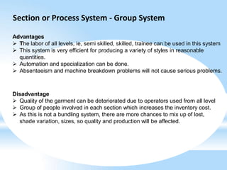 garmentproductionsystems.pptx