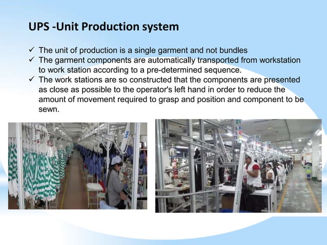 garmentproductionsystems.pptx