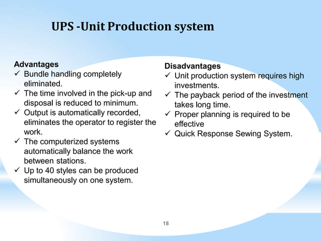 garmentproductionsystems.pptx