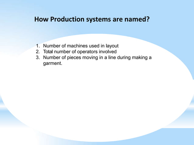 garmentproductionsystems.pptx
