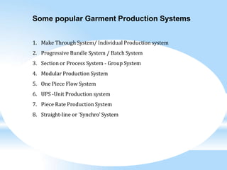 garmentproductionsystems.pptx