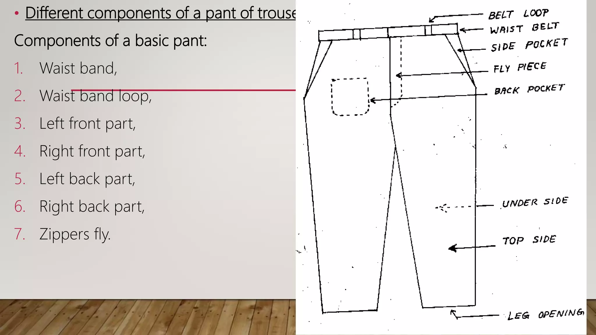 Garments tecnology-Basic about Garments Technology | PPTX