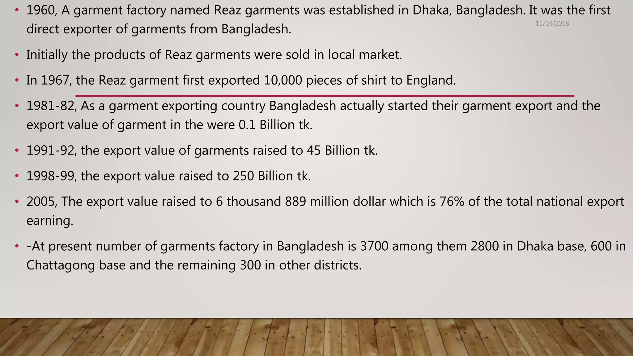 Garments tecnology-Basic about Garments Technology | PPTX