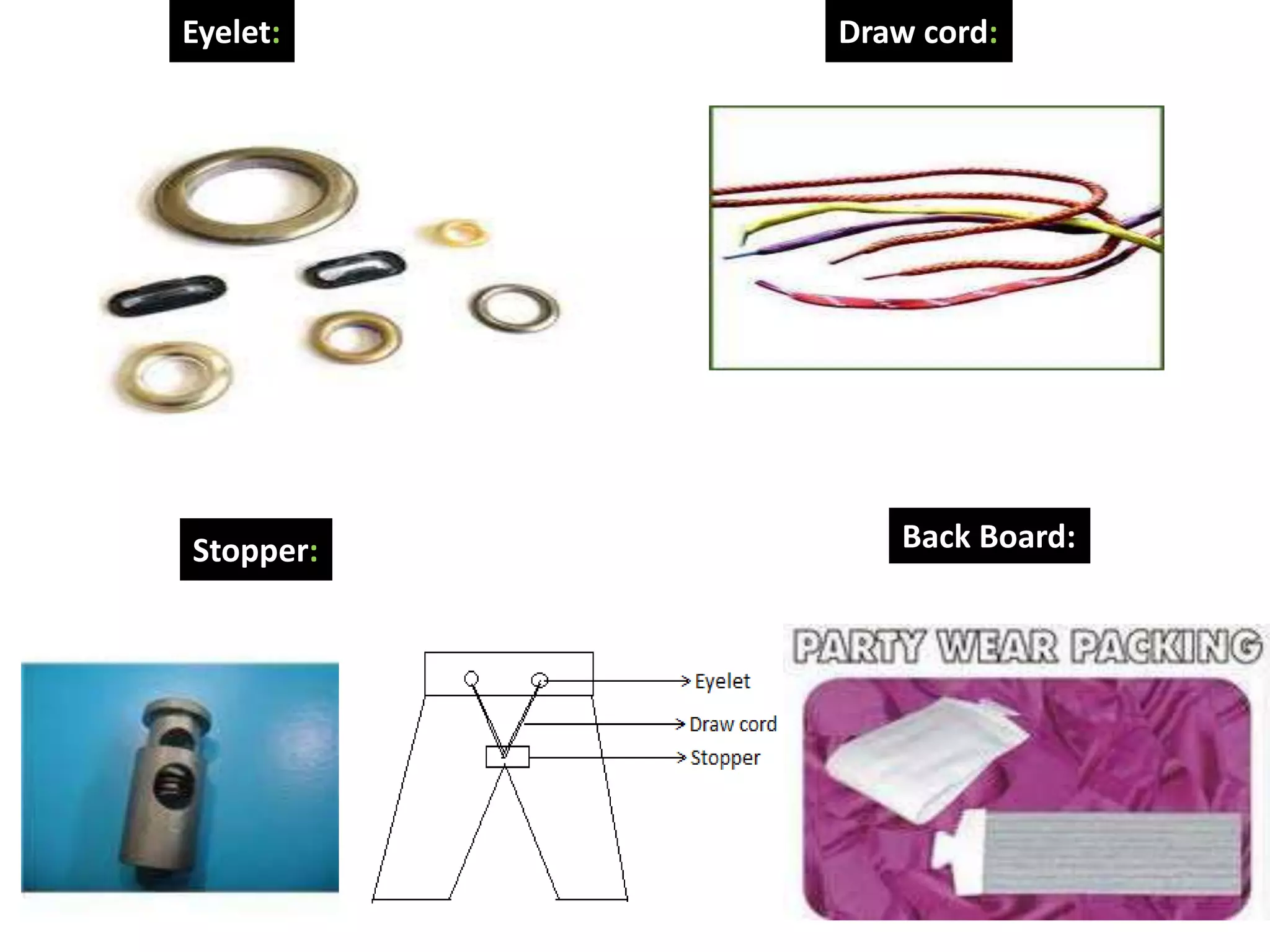 Garments accessories trims | PPTX