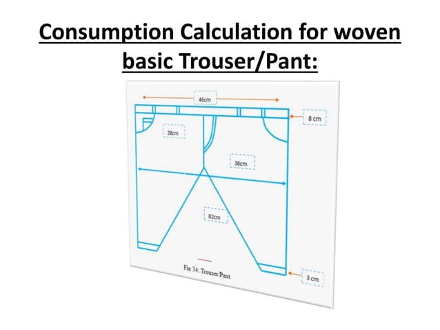 Garments costing | PPTX