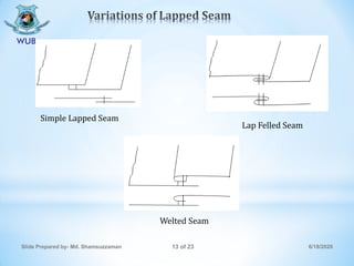 Garment seam and it's classes | PDF