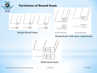 Garment seam and it's classes | PDF