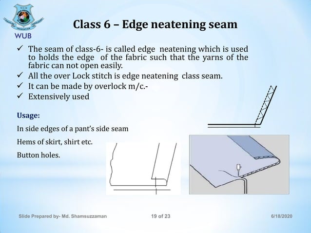 Garment seam and it's classes | PDF | Women\'s Outerwear | Women\'s ...
