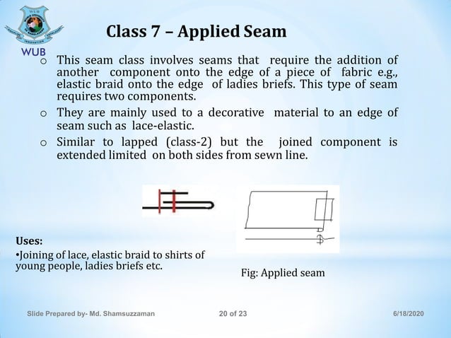 Garment seam and it's classes | PDF | Women\'s Outerwear | Women\'s ...