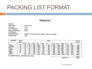 Garments packing | PPTX