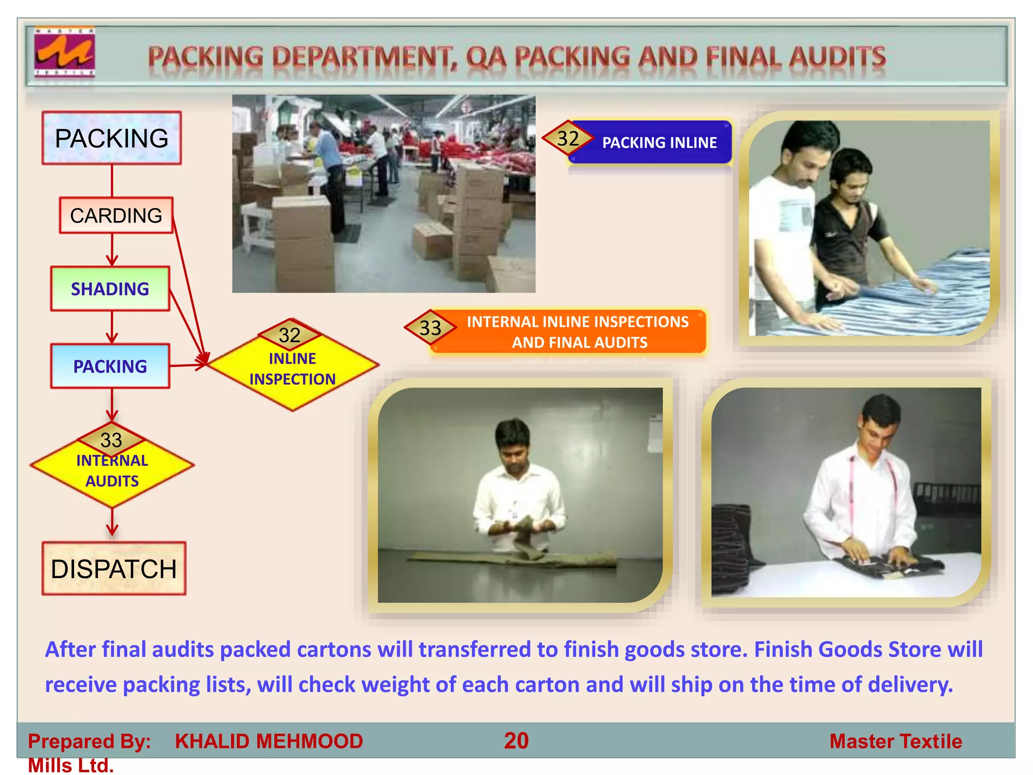 Garments production process & quality assurance | PPTX