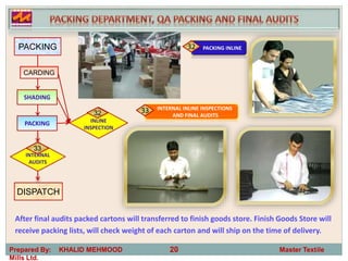 Garments production process & quality assurance | PPTX