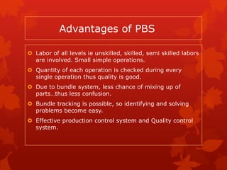 Garments production system | PPTX