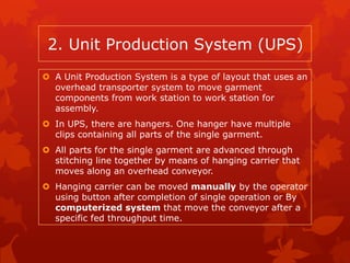 Garments production system | PPTX