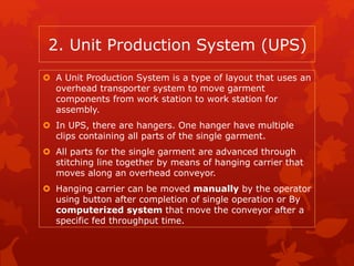 Garments production system | PPTX