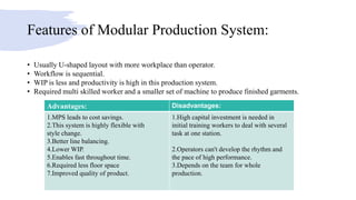Garments production system | PPTX