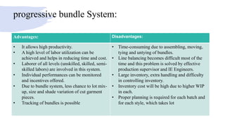 Garments production system | PPTX