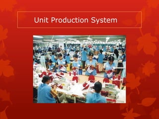 garmentsproductionsystems-130306045808-phpapp02.pdf