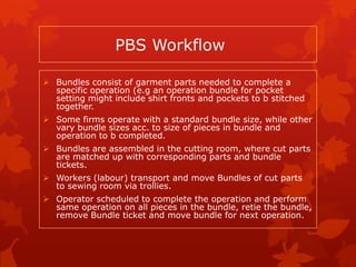 garmentsproductionsystems-130306045808-phpapp02.pdf