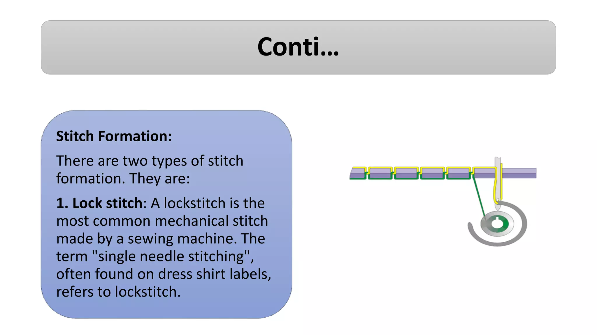 Presentation on Garments sewing | PPTX