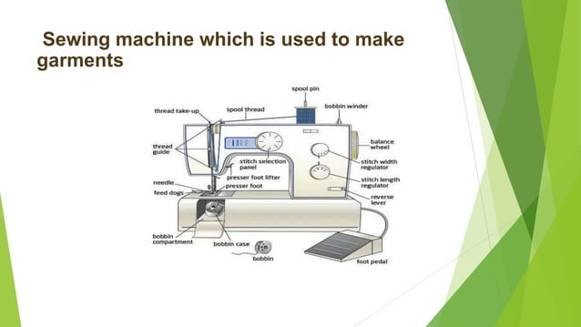 Garments simulation with different sewing parameter.pptx-1.pptx