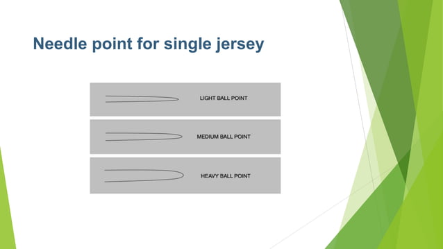 Garments simulation with different sewing parameter.pptx-1.pptx