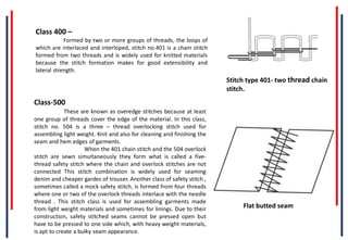 Geeta Kumari ,Fashion Design ,Dezyne E'cole College | PDF | Needlework ...