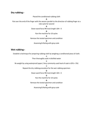 Garment testing book | PDF