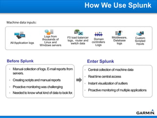 Splunk Implementation and Usage - Garmin | PPT