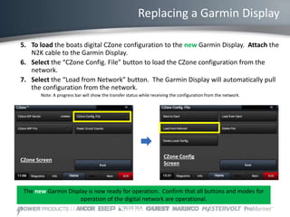 Replacing a Garmin Display/MFD | PPTX