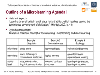Microlearning - Concepts, Examples, Critical Issues and Questions | PPT