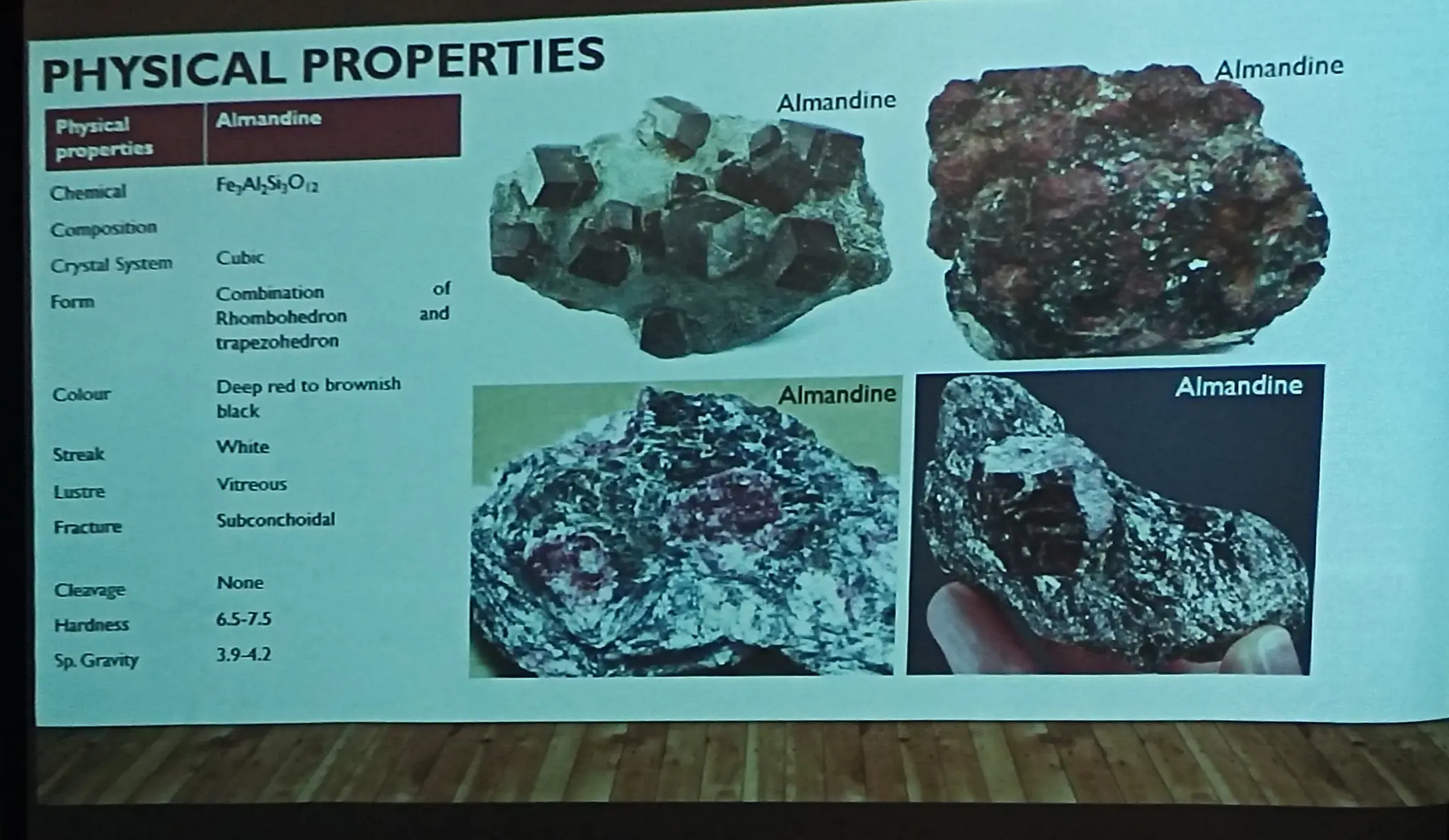 Garnet Group of minerals and it classification | PDF