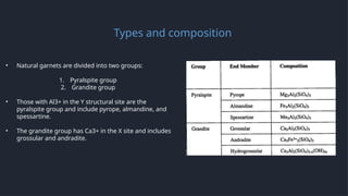 Introduction to GARNET GROUP in mineralogy .pptx