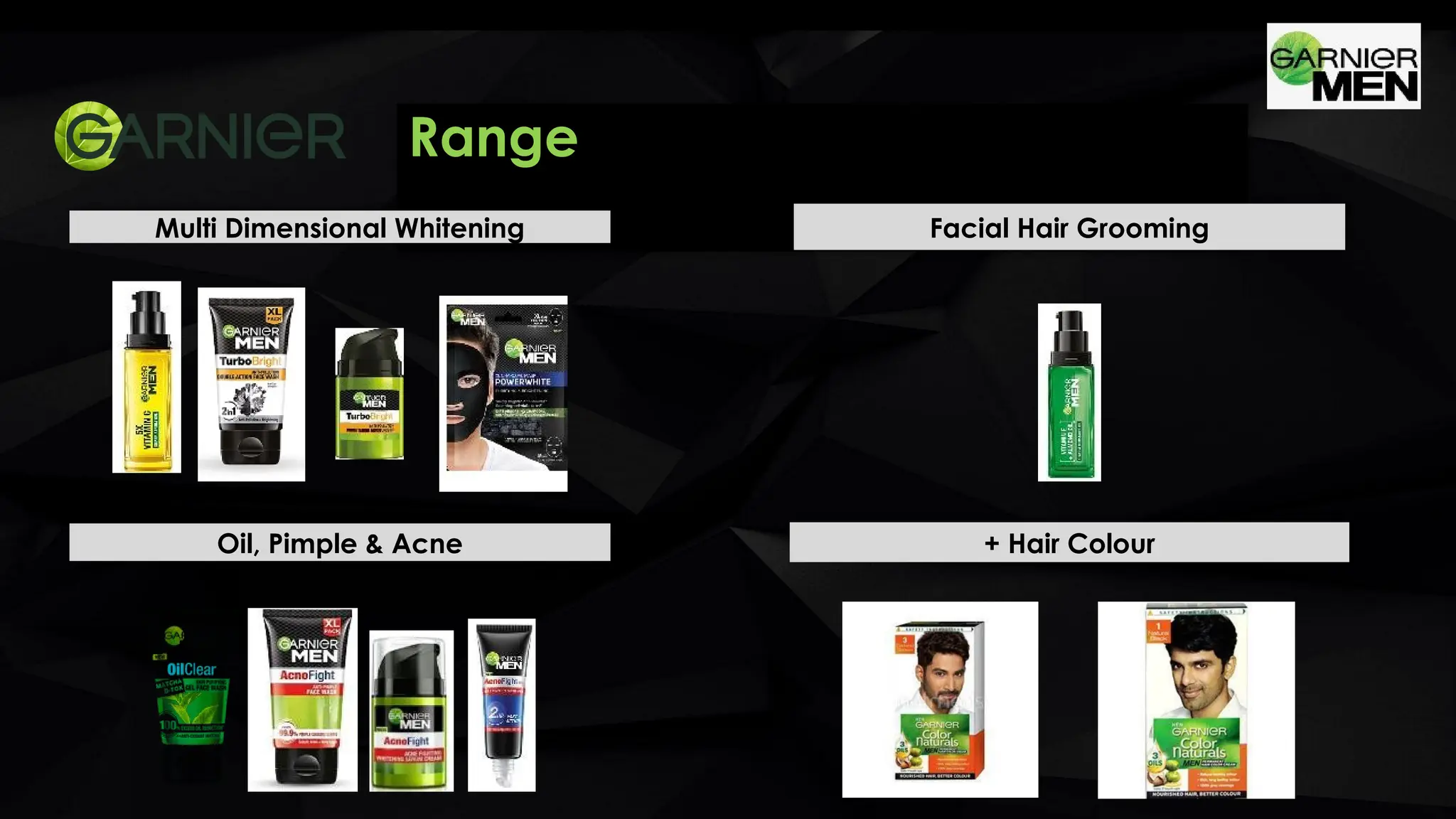 Garnier BP works and designs for POSM and POS | PPT