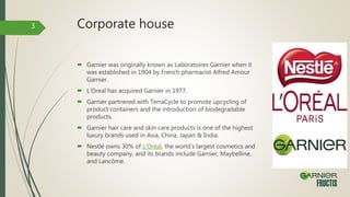 Garnier fructis shampoo and oil (2 in 1) | PPTX