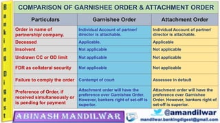 GARNISHEE ORDER & ATTACHMENT ORDER.pdf | Credit Cards | Personal Debt