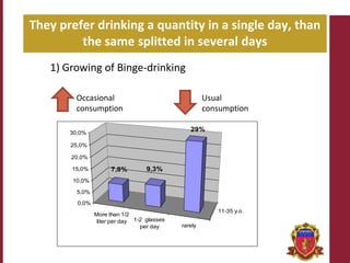 Purchase Habits of people 35 years old and younger: an analysis of ...
